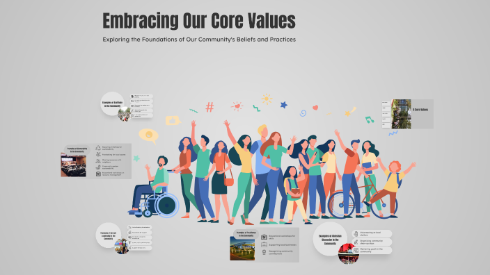 Embracing Our Core Values by Joun Dela on Prezi