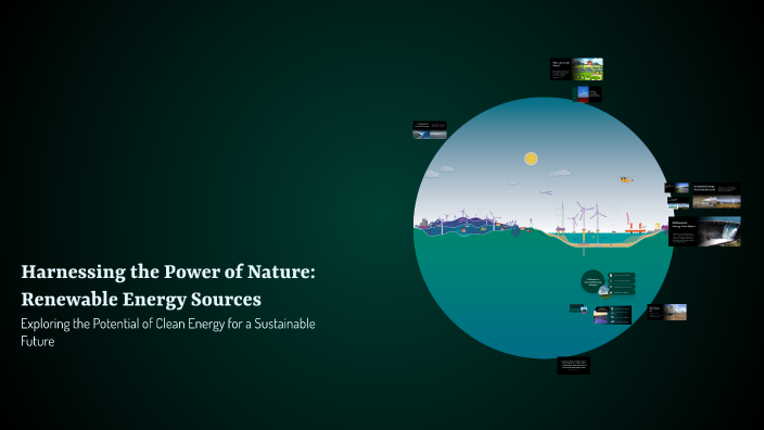 Harnessing the Power of Nature: Renewable Energy Sources by Emam Alasmi ...