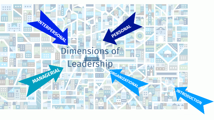 5 Dimensions of Leadership by on Prezi