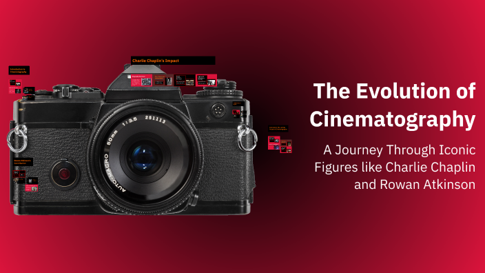 The Evolution of Cinematography by Nikodem kras on Prezi