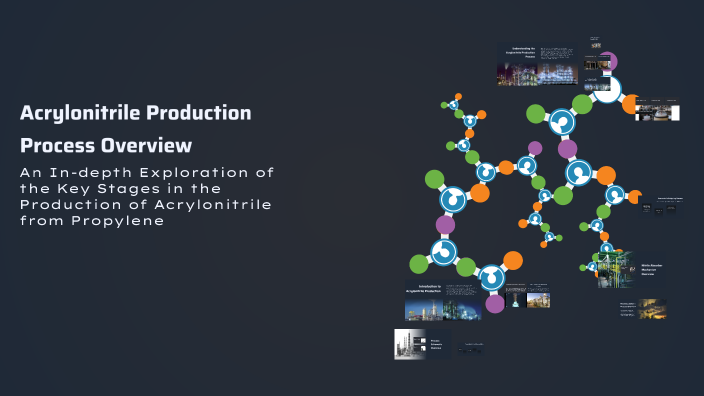 Acrylonitrile Production Process Overview by Nazhif Aqil on Prezi