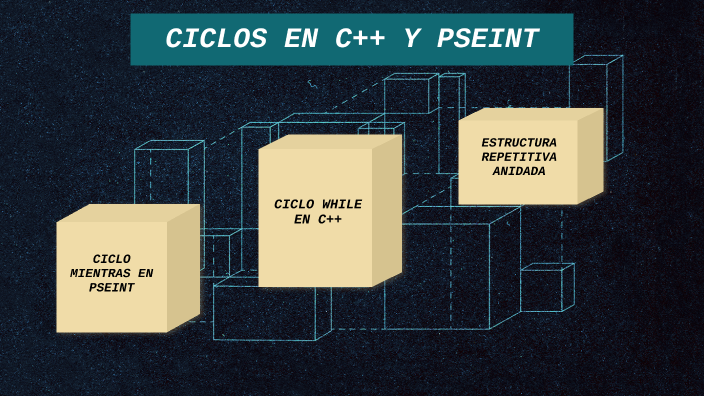 ciclo while y mientras by Jaquelinne Dominguez on Prezi
