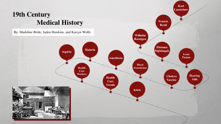 19th Century Medical History by Madeline Bride on Prezi