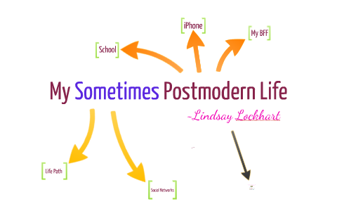 PoMo Life by Lindsay Lockhart on Prezi
