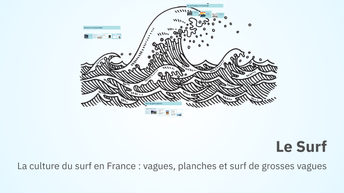 Le Surf Nederlands by Supahotfire 21 on Prezi