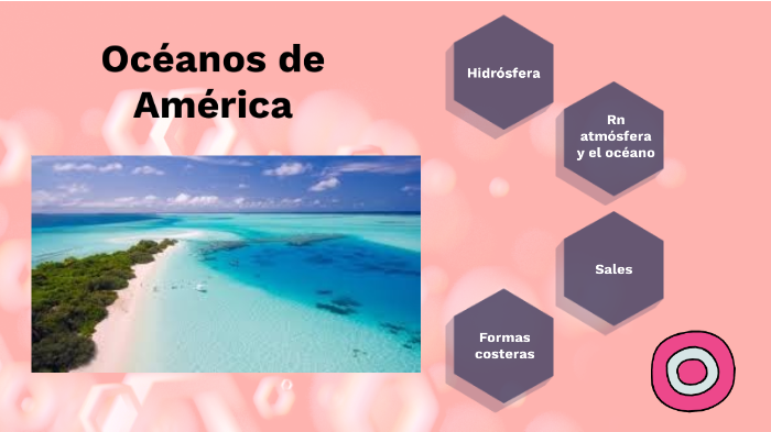 Océanos de América by Ana Maria Botero on Prezi