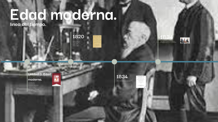 Unidad 3. Edad moderna by Nicolás Torres Garcia on Prezi