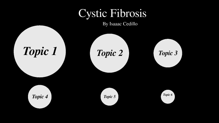 Cystic Presentation by Isaac Cedillo on Prezi