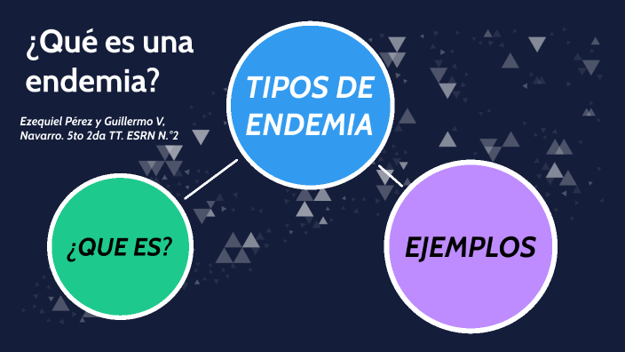 ¿Qué es una endemia? by Guillermo Viegas Navarro on Prezi