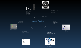 Linear Motion Concept Map by Jackson Mazerolle on Prezi