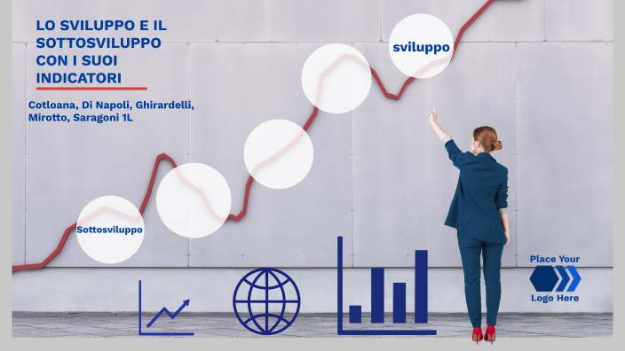sviluppo-sottosviluppo e i suoi indicatori by Alessandra Di Napoli on Prezi
