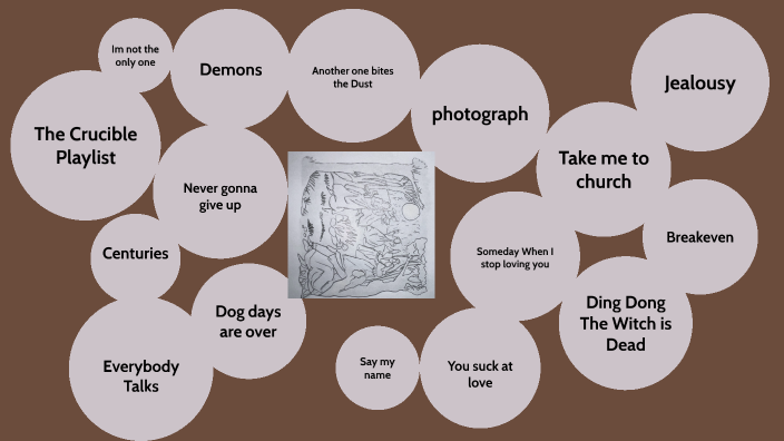The crucible Playlist by Alexis Gatlin on Prezi