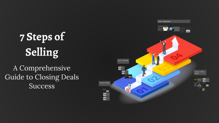 7 Steps of Selling by Jayme Ross-Ambra on Prezi