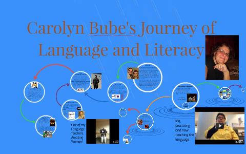 Carolyn Bube's Journey of Language and Literacy by C B on Prezi