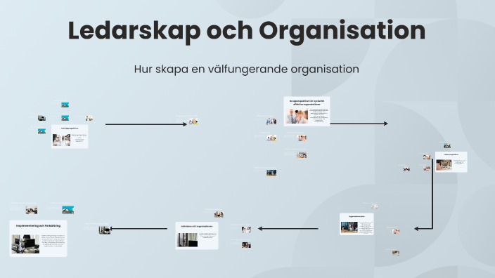 Ledarskap och Organisation by Suzanne Gottsäter on Prezi