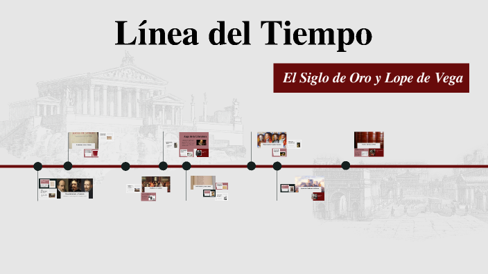 Línea del Tiempo El Siglo de Oro y Lope de Vega by Francesc Cedó ...