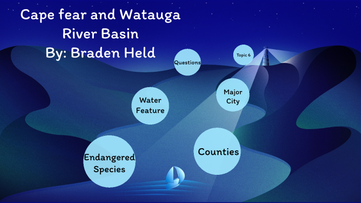 River Basins by Braden Held on Prezi