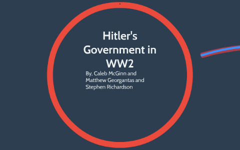 Hitler's Government in WW2 by matthew georgantas on Prezi