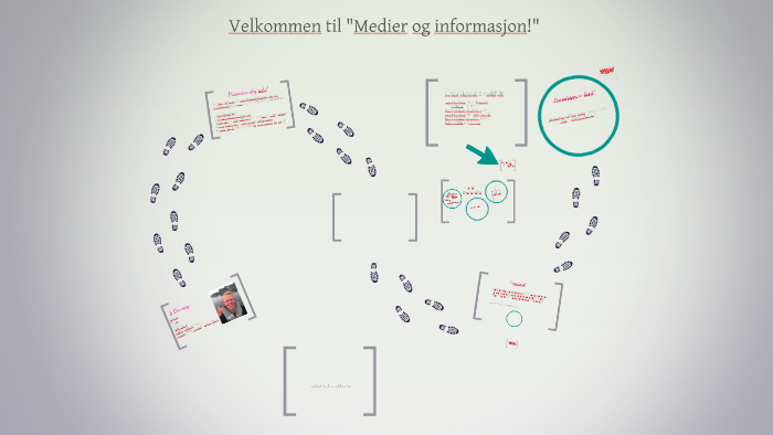 Velkommen til "Medier og informasjon!" by Adjunkt Håland on Prezi