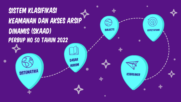 Sistem Klasifikasi Keamanan dan Akses Arsip Dinamis (SKAAD) by ...