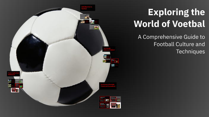Exploring the World of Voetbal by max maas on Prezi