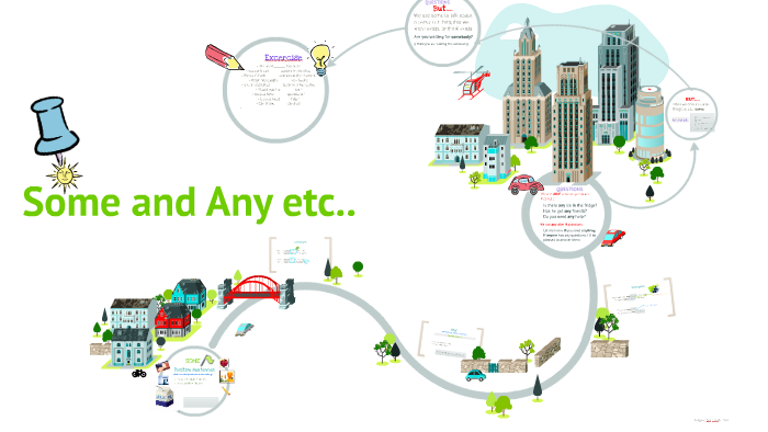 Some, Any, Much, a lot of, a little, a few by Mary Feerick on Prezi