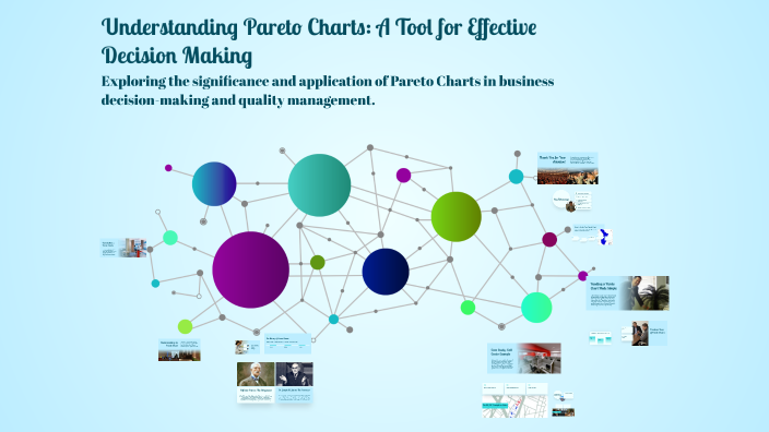 Understanding Pareto Charts: A Tool for Effective Decision Making by ...