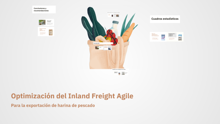 Optimización del Inland Freight Agile by BRIGITTE NOHELY DEL RIO HUERTA on Prezi