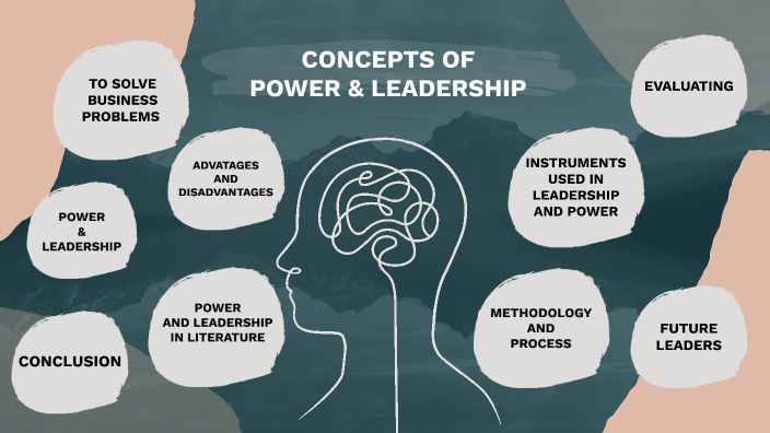 Concepts of Power and Leadership by gülşah özdemir on Prezi