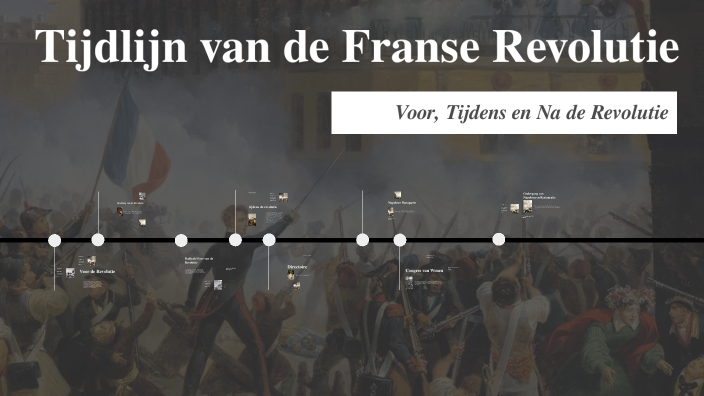 Tijdlijn van de Franse Revolutie by thijs dijkstra on Prezi