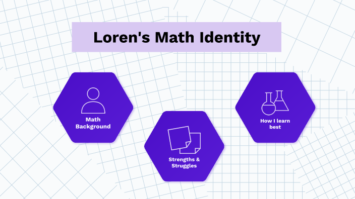 Math identity by Loren Knudsen on Prezi