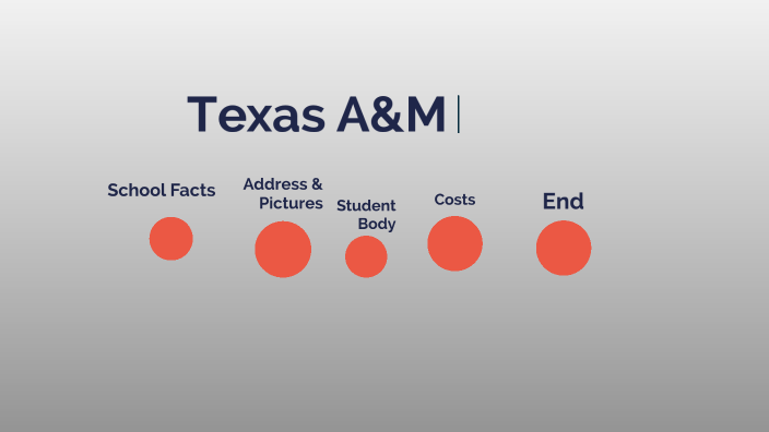 Texas A&M by Joshua Coria Escobedo on Prezi