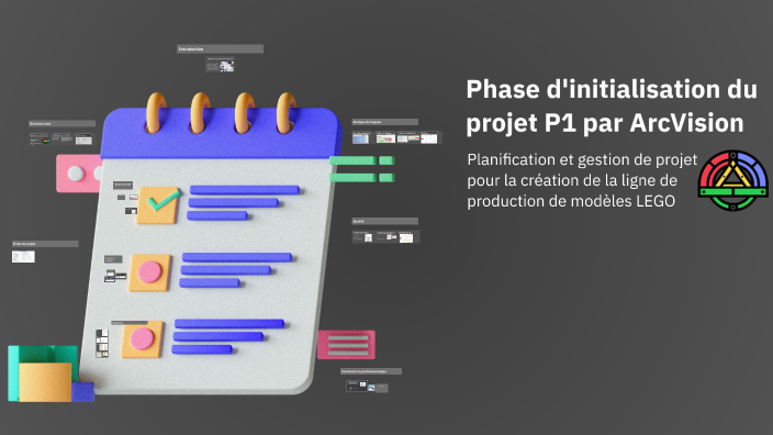 Phase d'initialisation du projet by Elisa Dubois on Prezi