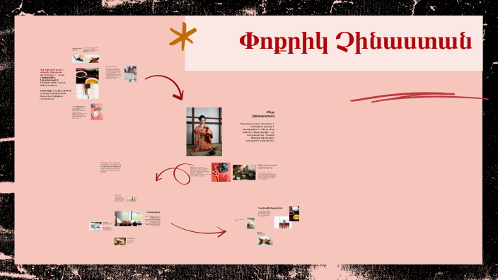 The Art of Fortune Cookies by Larisa Gevorgian on Prezi