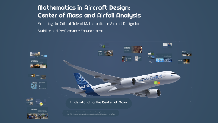 Mathematics in Aircraft Design: Center of Mass and Airfoil Analysis by ...