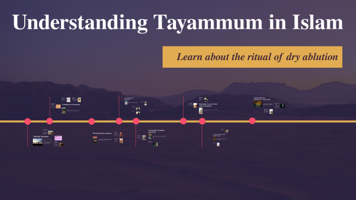 Understanding Tayammum in Islam by NUR AMANI SOFIA BINTI ABDUL RA Moe ...
