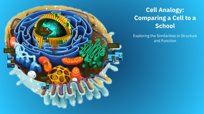 Cell Analogy: Comparing a Cell to a School by abby phipps on Prezi