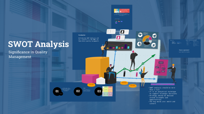 SWOT Analysis in Quality Management by Maaz Naqvi on Prezi