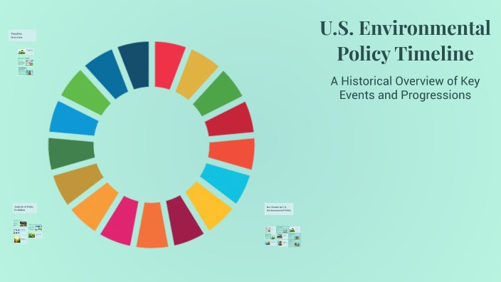 U.S. Environmental Policy Timeline by Hannah Newton on Prezi