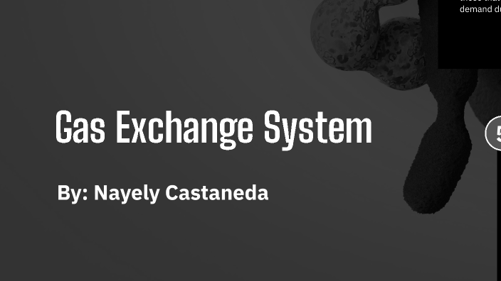 Exploring Organ Systems by Nayely Castaneda Perez on Prezi
