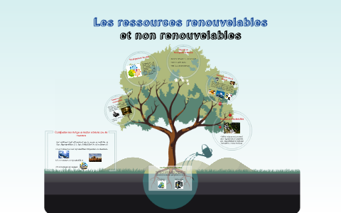 Les ressources renouvelables et non renouvelables by emanuel saenz on Prezi