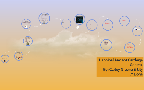 Hannibal Ancient Carthage General by Lily Malone on Prezi