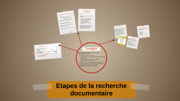 Etapes de la recherche documentaire by Marion Rif on Prezi