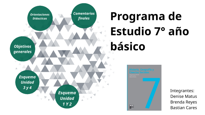 Programa 7°año básico by Denis Andrea Matus Rolledo on Prezi