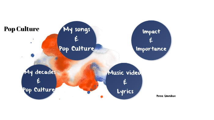 Pop culture presentation by Anne Umnikov on Prezi