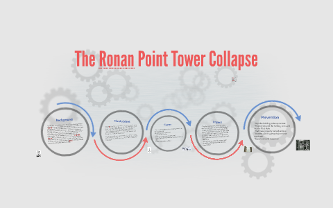 The Ronan Point Tower Collapse by Brenda Solis on Prezi