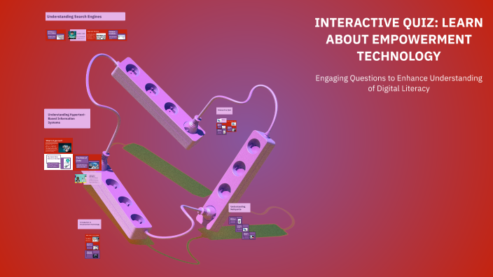 INTERACTIVE QUIZ: LEARN ABOUT EMPOWERMENT TECHNOLOGY by Eujanah Aspira ...