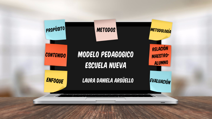 MENTEFACTO by LAURA DANIELA ARGUELLO ROJAS on Prezi