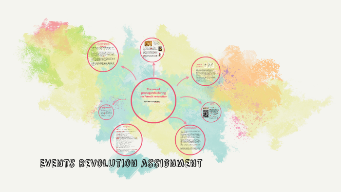 The use of propaganda during the French revolution by Owen van Vessem ...