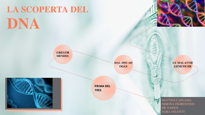 DNA by SIMONA FIORENTINO on Prezi